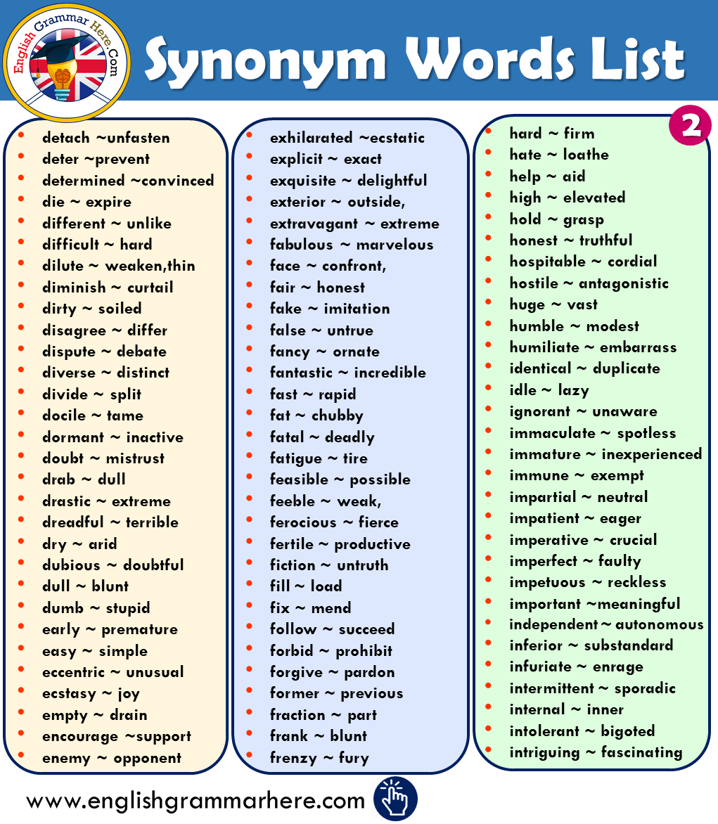  800 Synonym Words List In English English Grammar Here