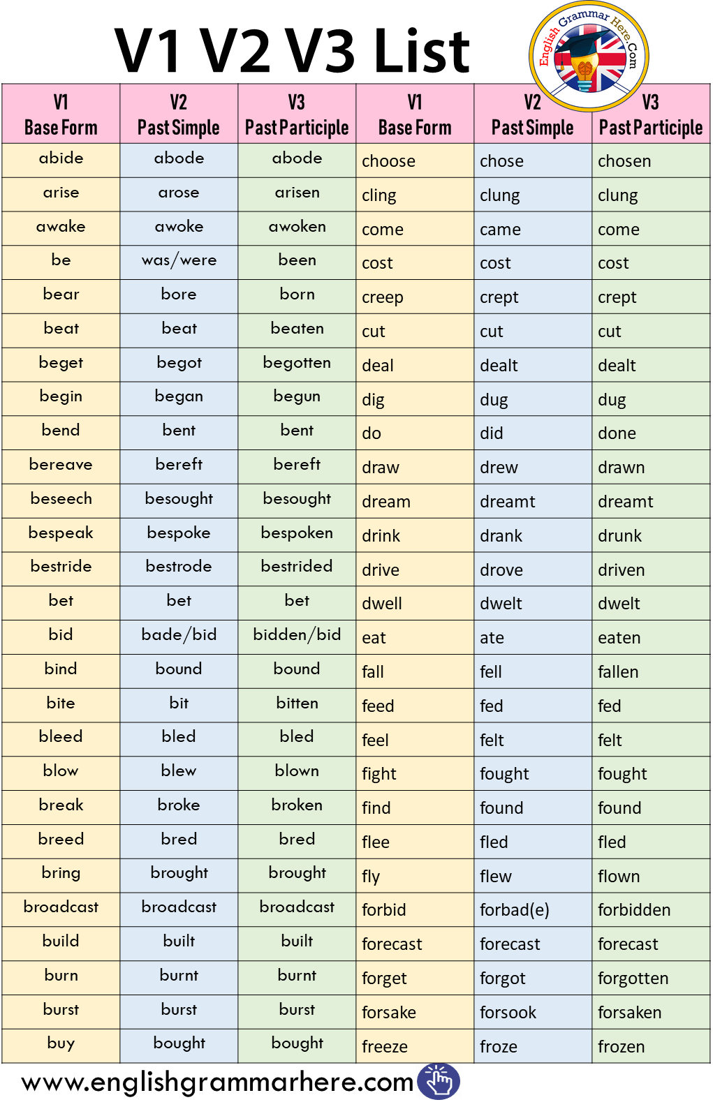 stole-verb-3