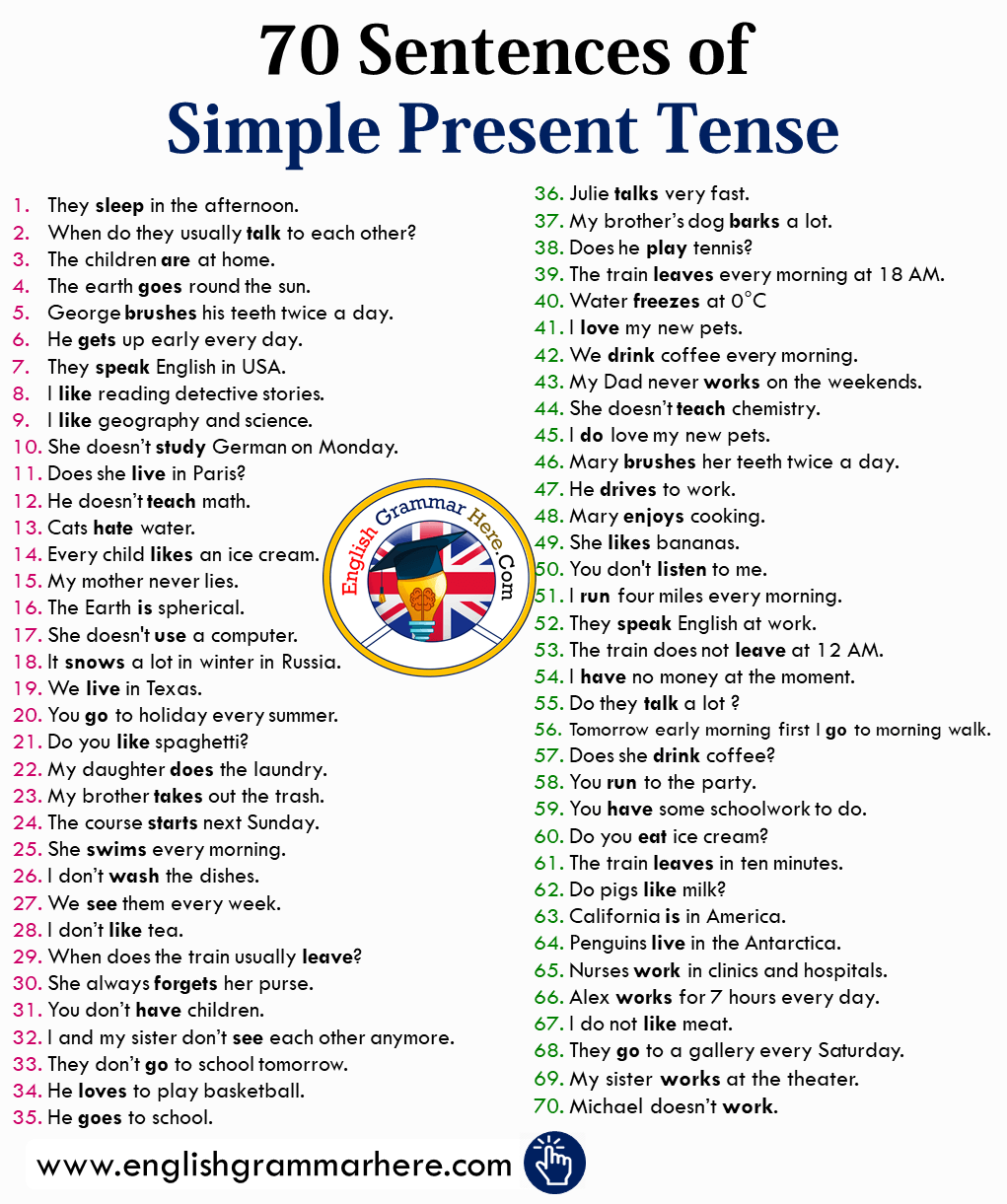70 Sentences Of Simple Present Tense English Grammar Here 70 Sentences Of Simple Present Tense English Grammar Here