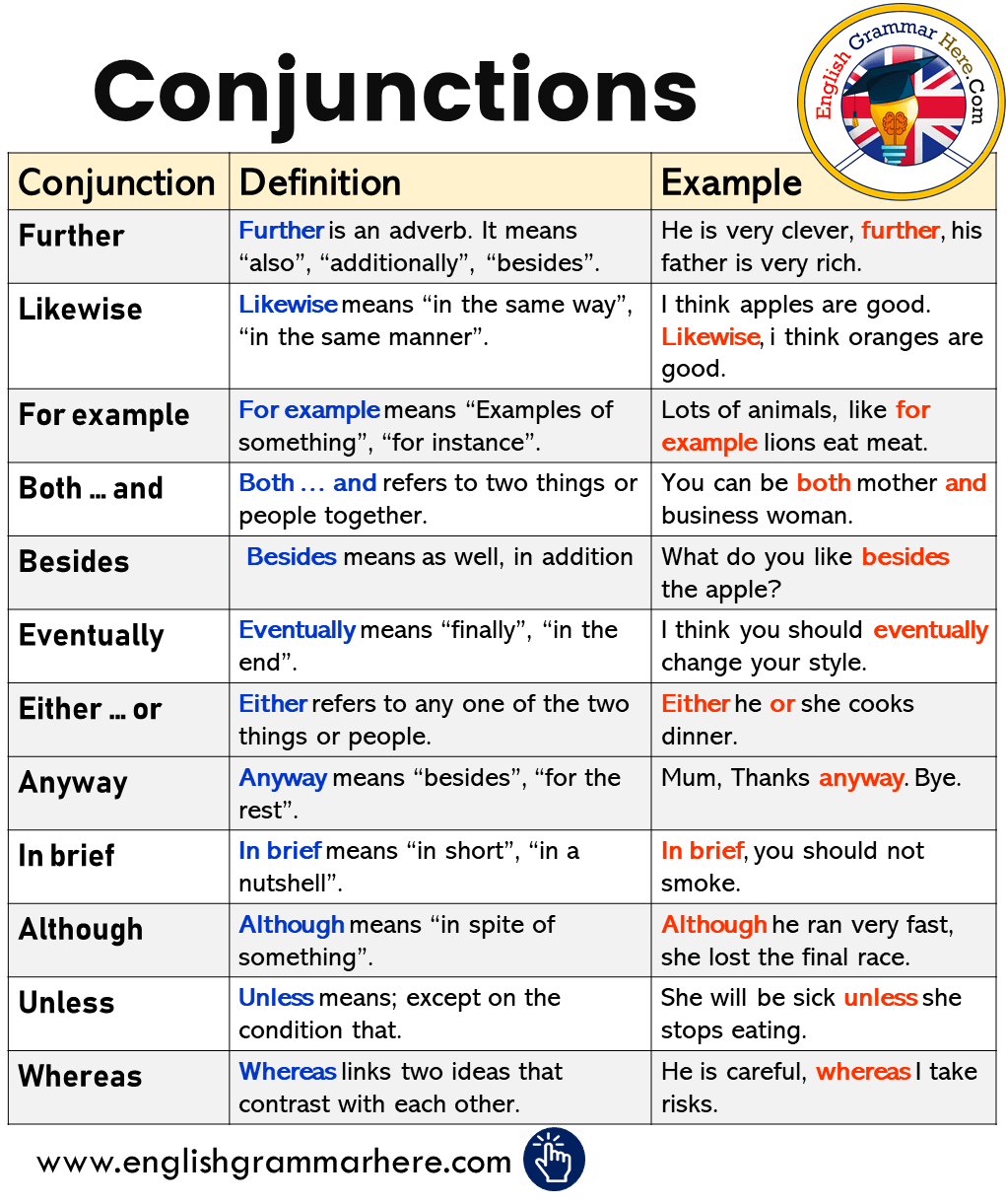 conjunctions-definitions-and-example-sentences-english-grammar-here